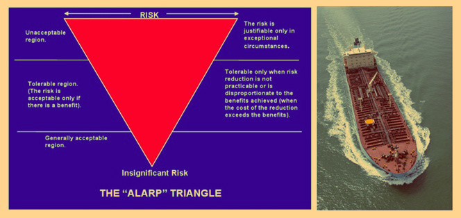 IACS Guide to Risk Assessment in Ship Operations – Officer of the Watch