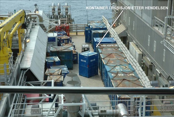 Roughneck Crushed from Falling Container – Incident Investigation ...