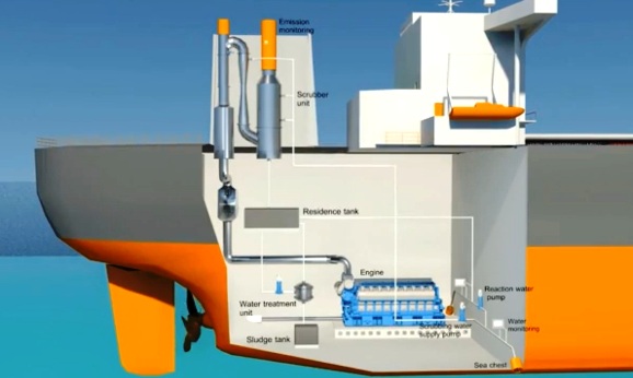 Wärtsilä Open Loop Scrubber System – Officer of the Watch